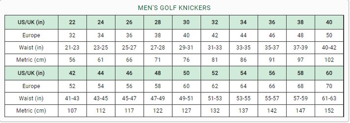 Premium 'Par 3' Men's Plus Fours Golf Knickers | Khaki | Golf Plus ...